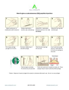 Subcutaneous Injection - How To | All U Health